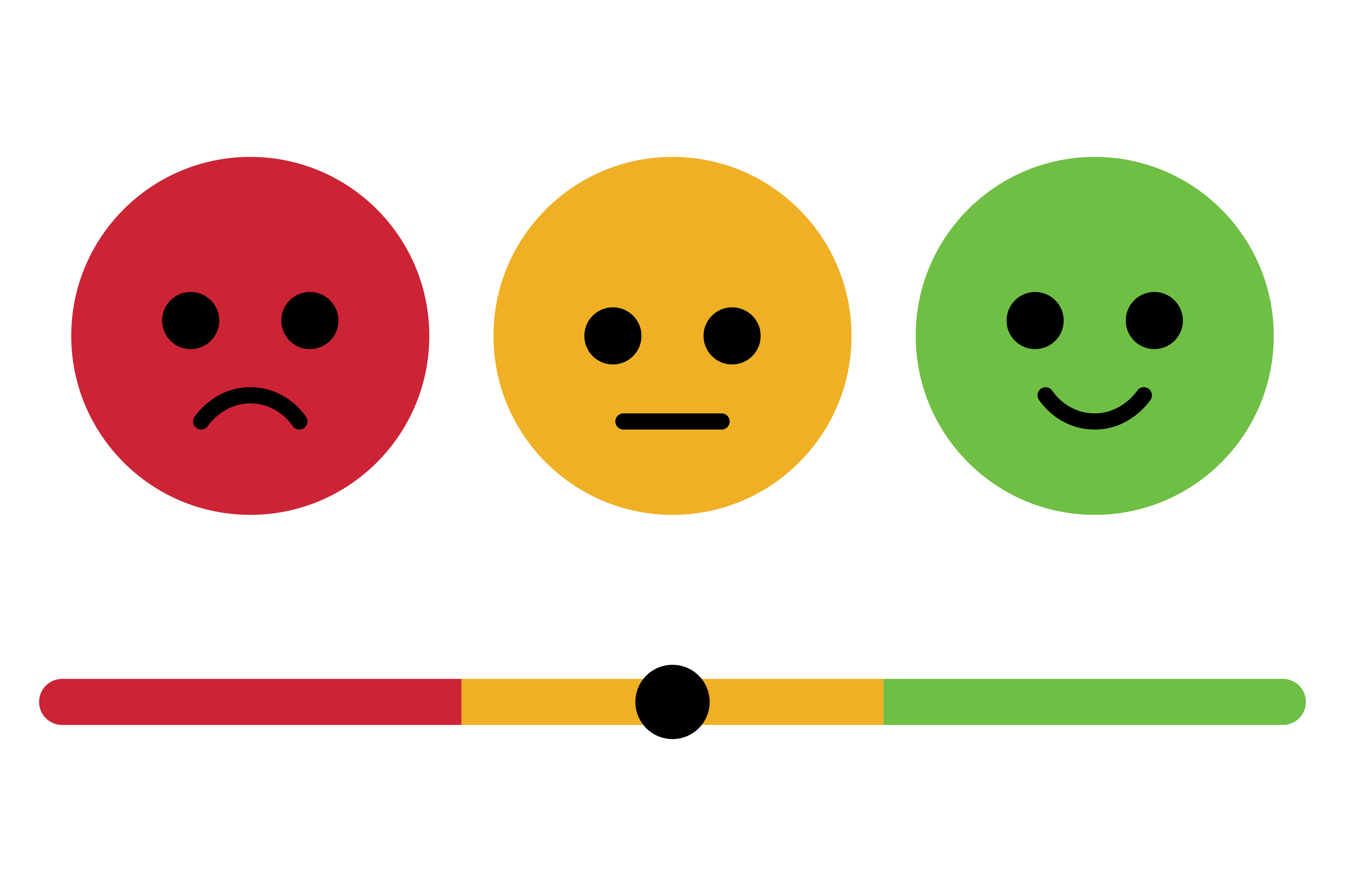 Kur likt emocijas, kas krājas? – Kurzemnieks.lv